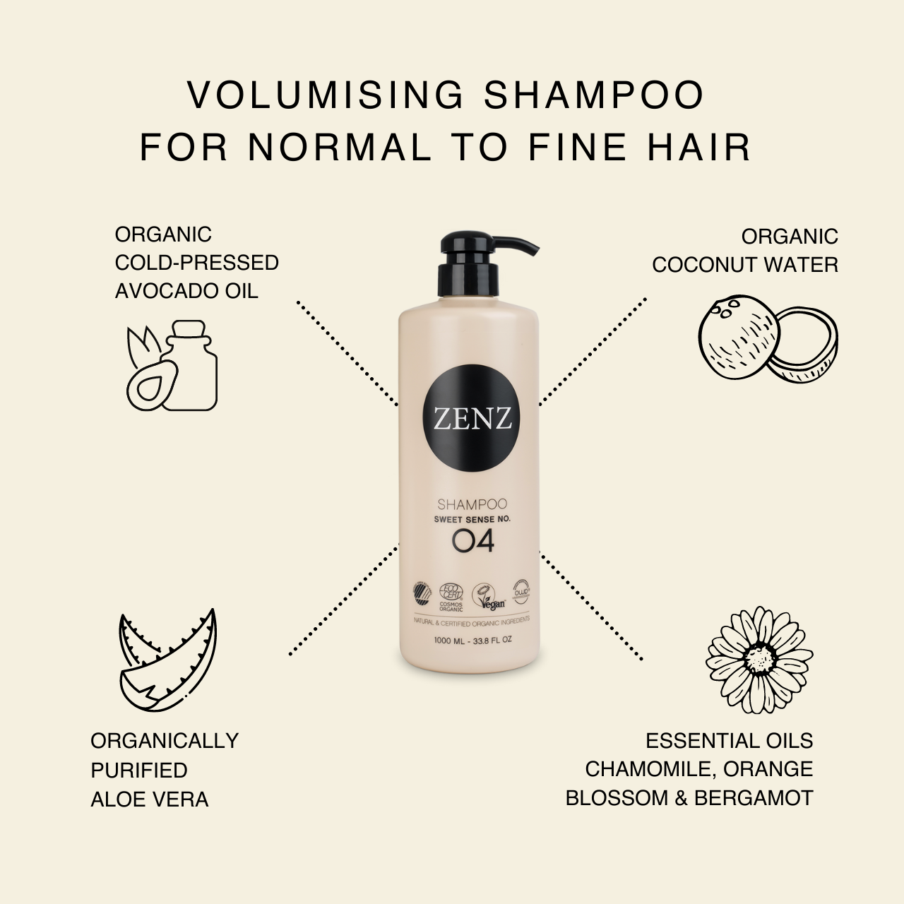 ZENZ Hair Care | Shampoo Sweet Sense no. 04 (1000ml) | ZENZ Organic ...