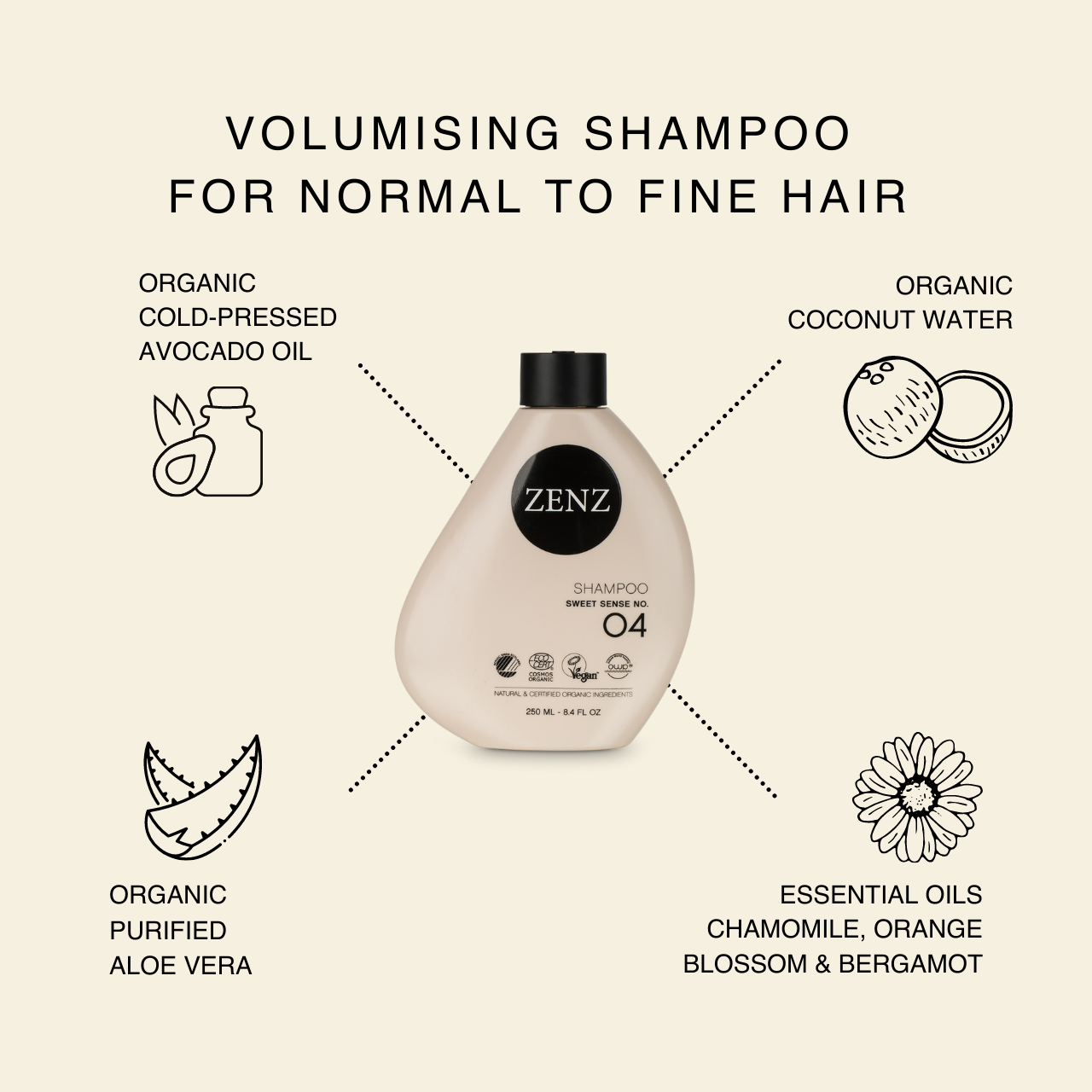 ZENZ Hair Care | Shampoo Sweet Sense no. 04 (250ml) | ZENZ Organic ...